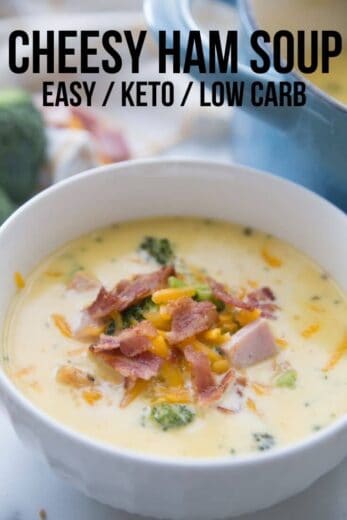 15 Delicious Low Carb Keto Ham Recipes - My Productive Backyard